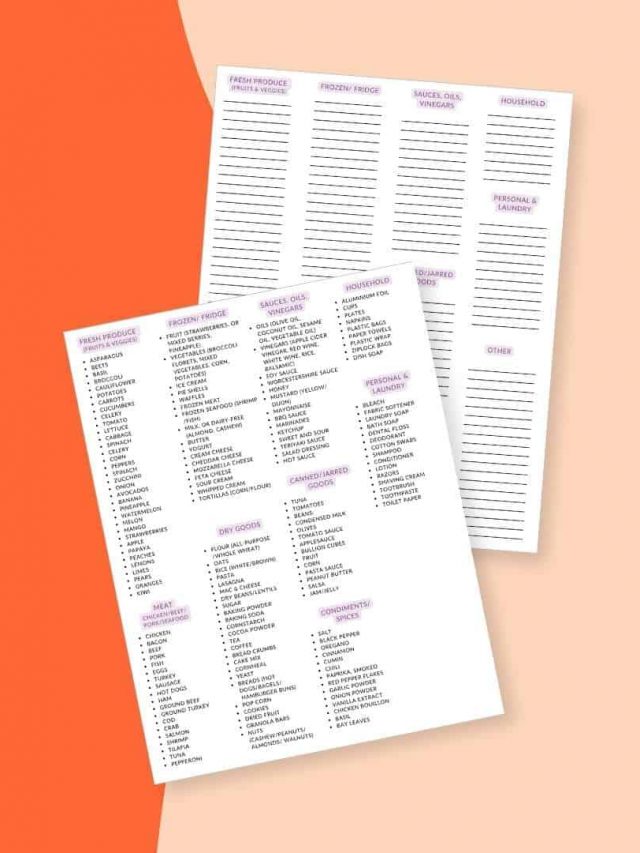 Guide Master Grocery List Printable Nashi Food Guide Master Grocery List Printable Nashi Food